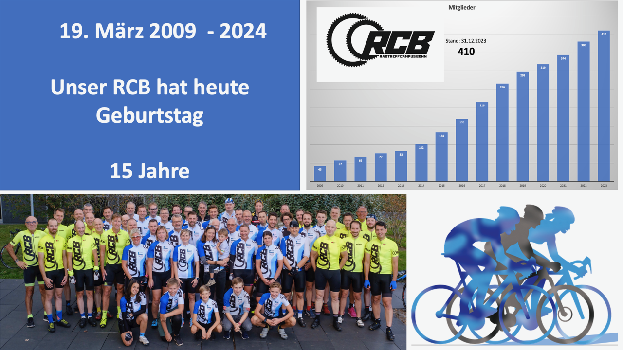 Wir feiern Geburtstag: 15 Jahre RCB - Radtreff Campus Bonn e.V.